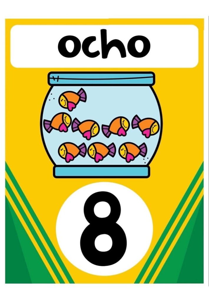 Carteles bonitos decorar la clase números 1 al 20 - Orientacion Andujar