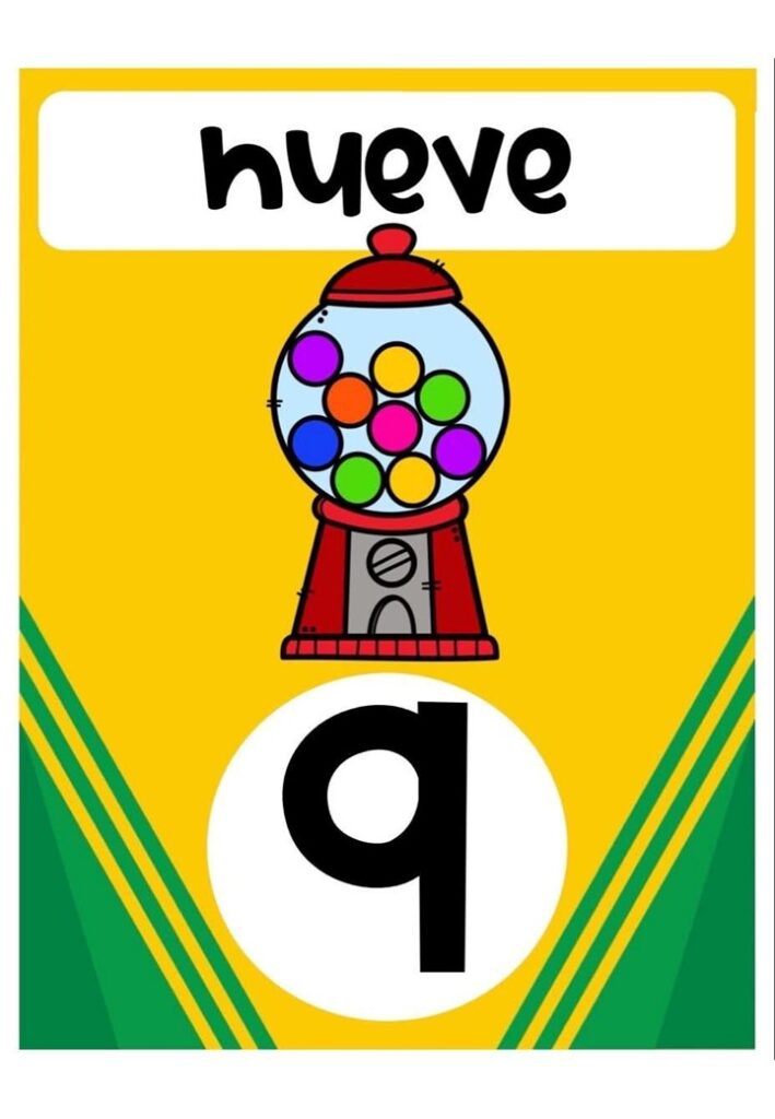 Carteles bonitos decorar la clase números 1 al 20 - Orientacion Andujar