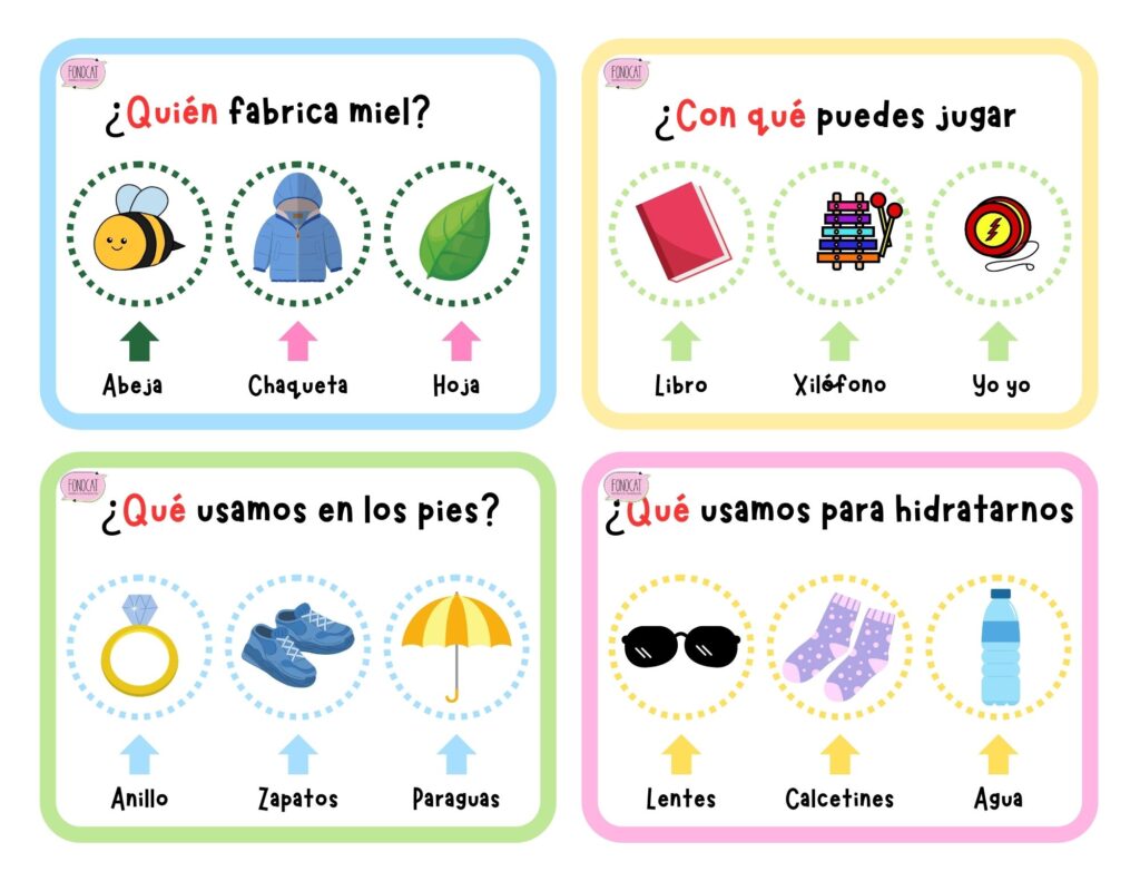 Nuevas Tarjetas imprimibles trabajamos Partículas interrogativas ...