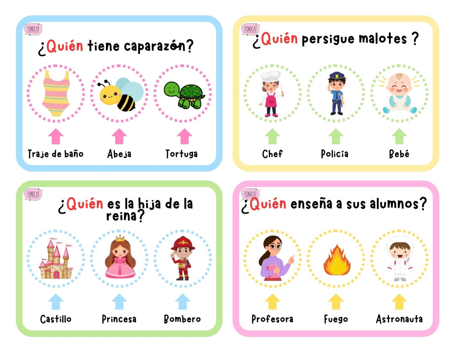 Nuevas Tarjetas imprimibles trabajamos Partículas interrogativas ...