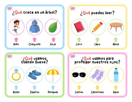 Tarjetas imprimibles trabajamos las Partículas interrogativas ...
