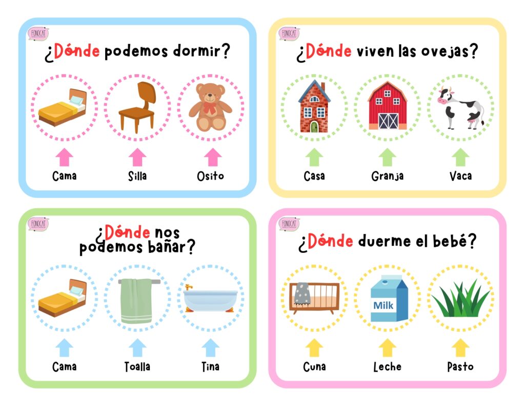 Tarjetas imprimibles trabajamos las Partículas interrogativas ...