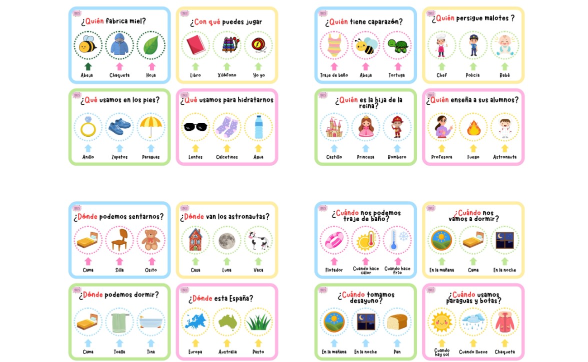 Nuevas Tarjetas imprimibles trabajamos Partículas interrogativas ...