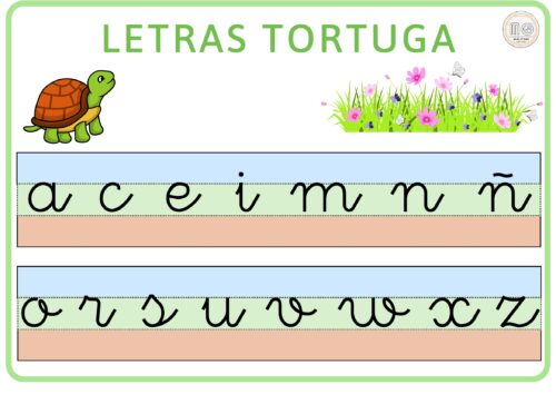 Carteles letras jirafa letras tortuga en letras topo - Orientacion Andujar