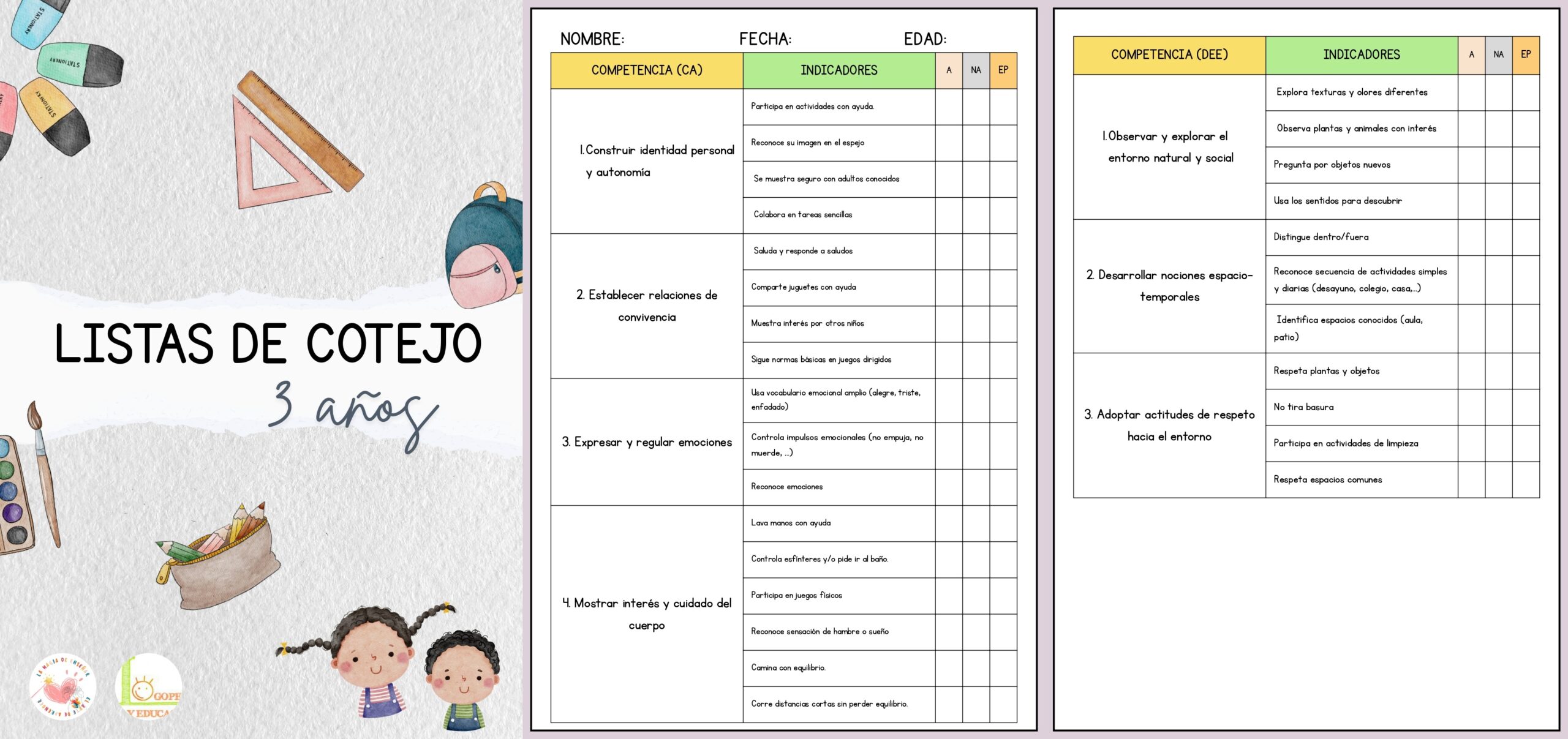 Listas de cotejo para la evaluación inicial en Infantil - Orientacion Andujar