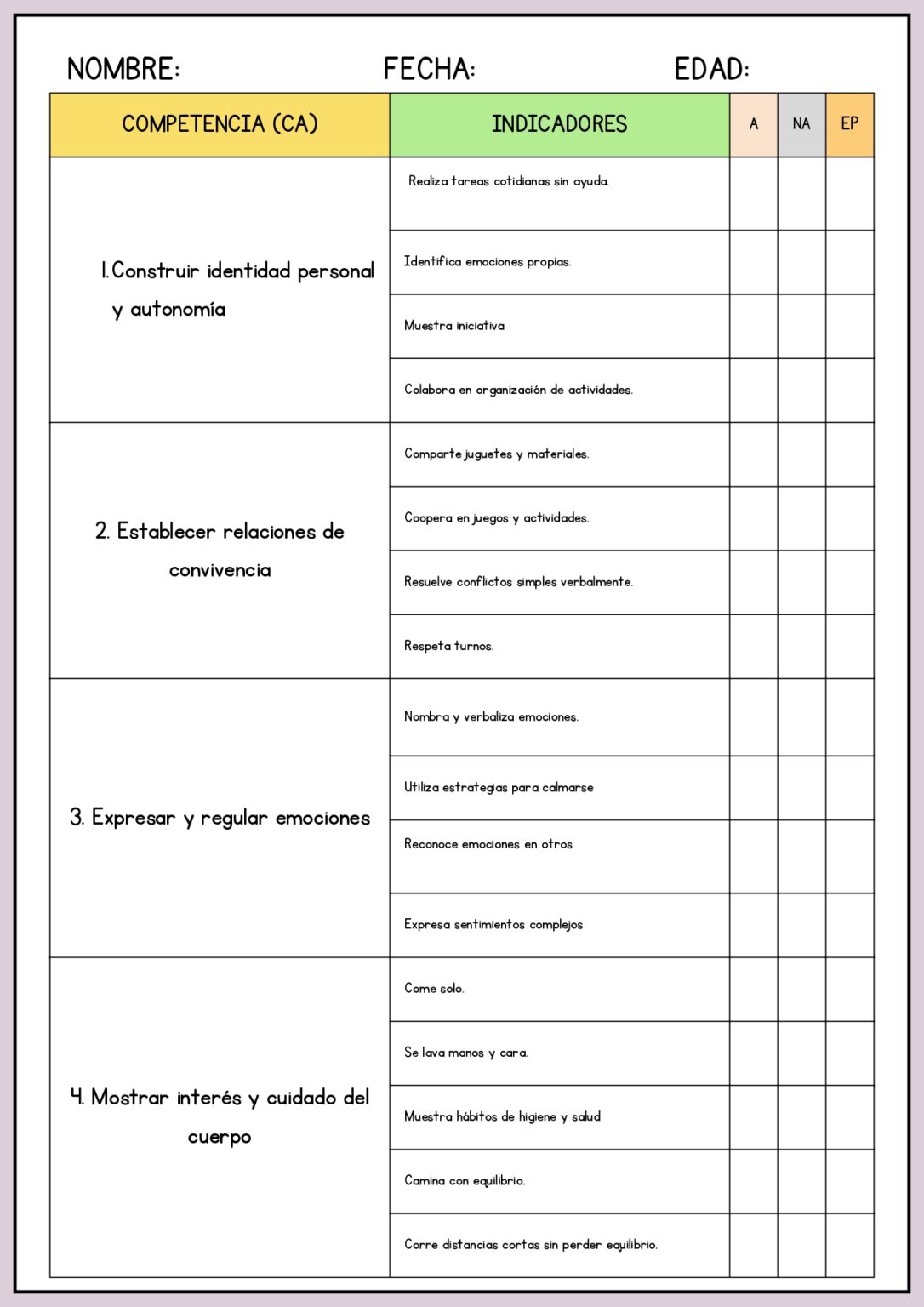 Listas de cotejo para la evaluación inicial en Infantil - Orientacion Andujar