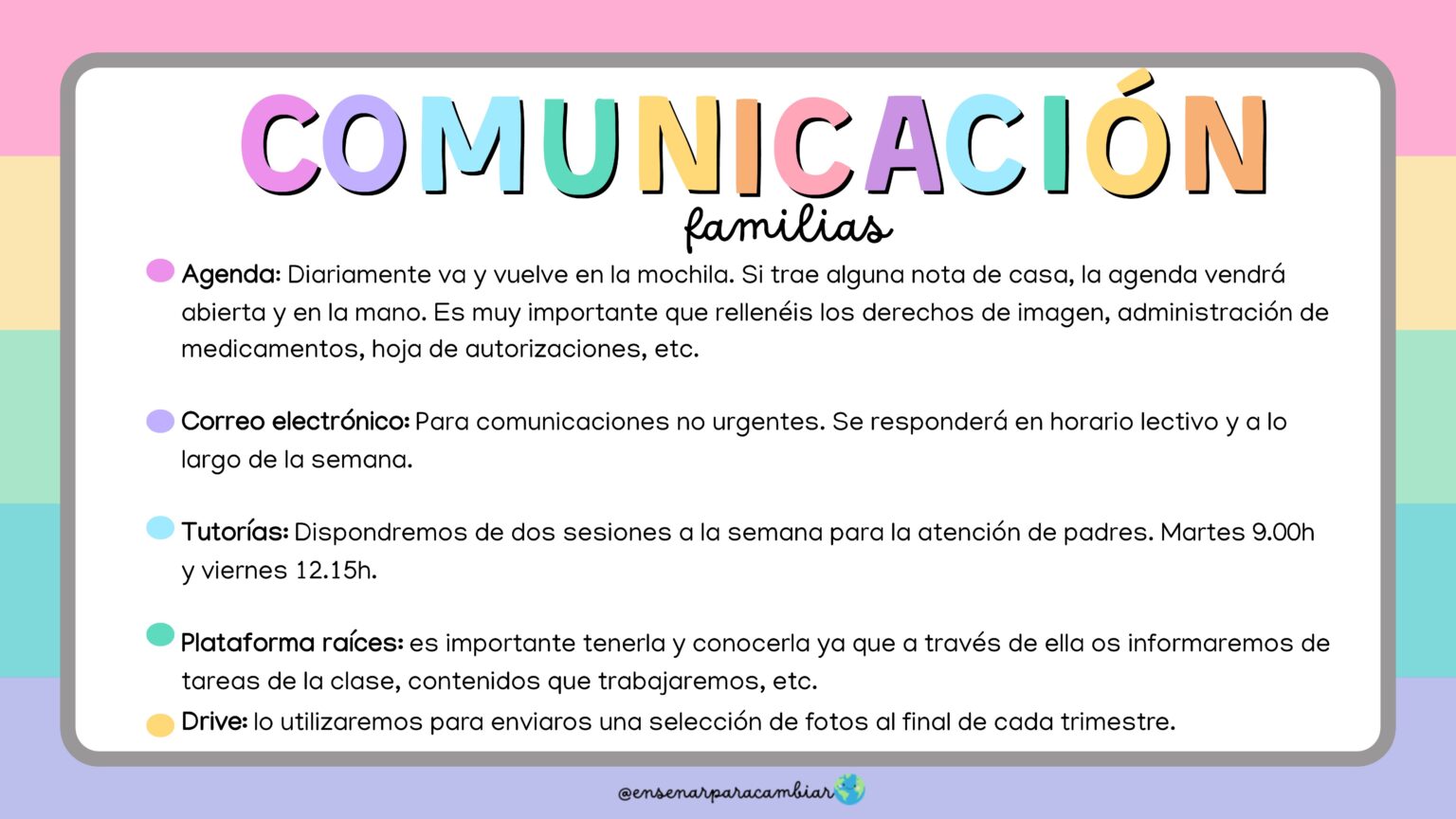 Editable CANVA y Power point REUNIÓN FAMILIAS INICIO DE CURSO ...