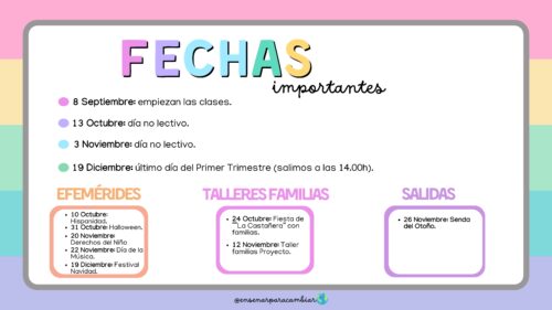 Editable CANVA y Power point REUNIÓN FAMILIAS INICIO DE CURSO ...