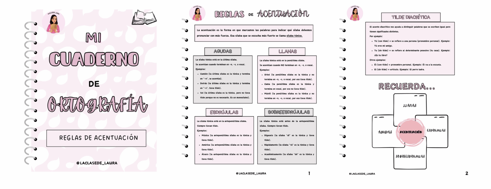 Ficha de revisión ortográfica de textos para primaria - Orientacion Andujar