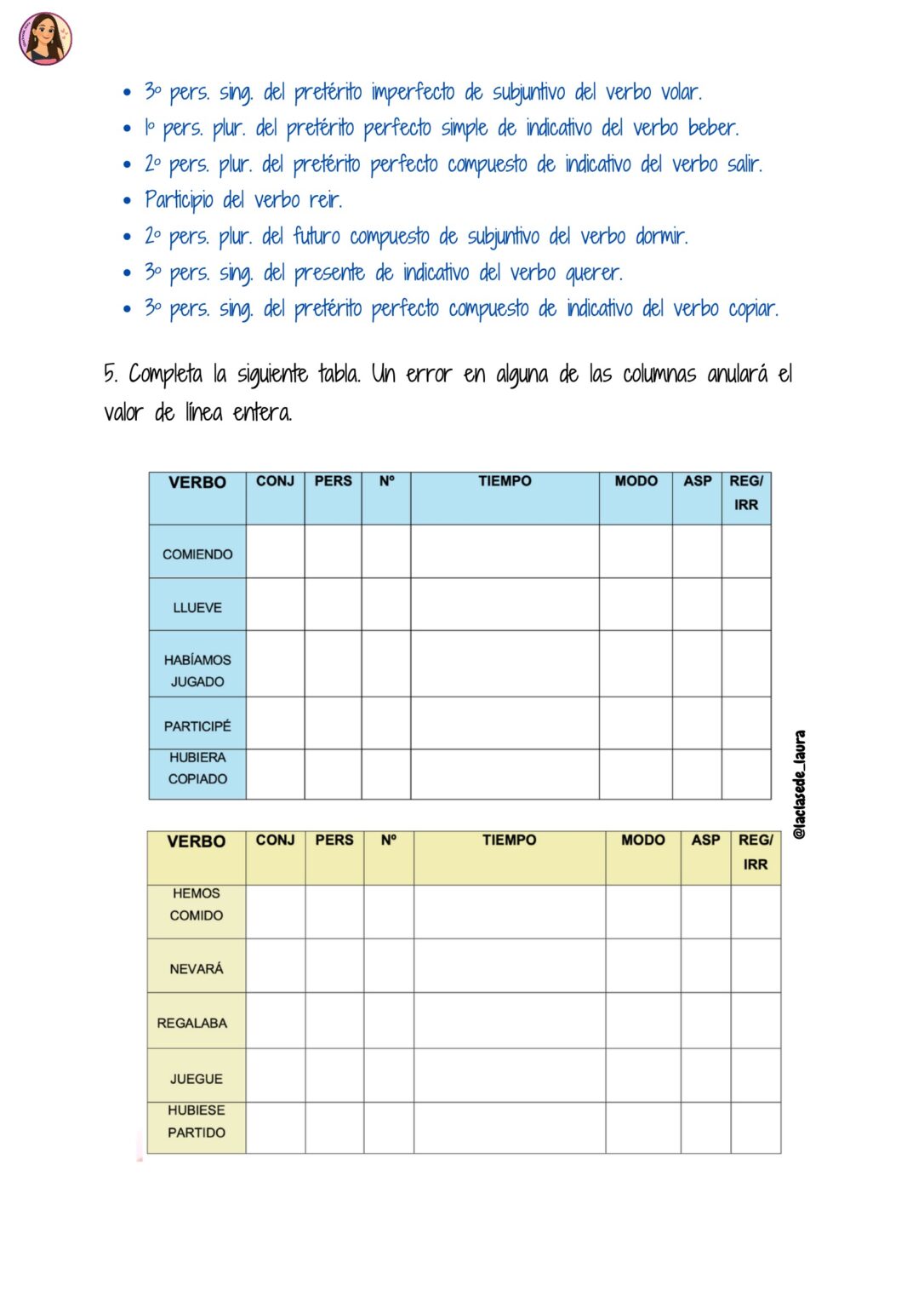 Cuaderno de repaso lengua 1º ESO y Tercer Ciclo - Orientacion Andujar