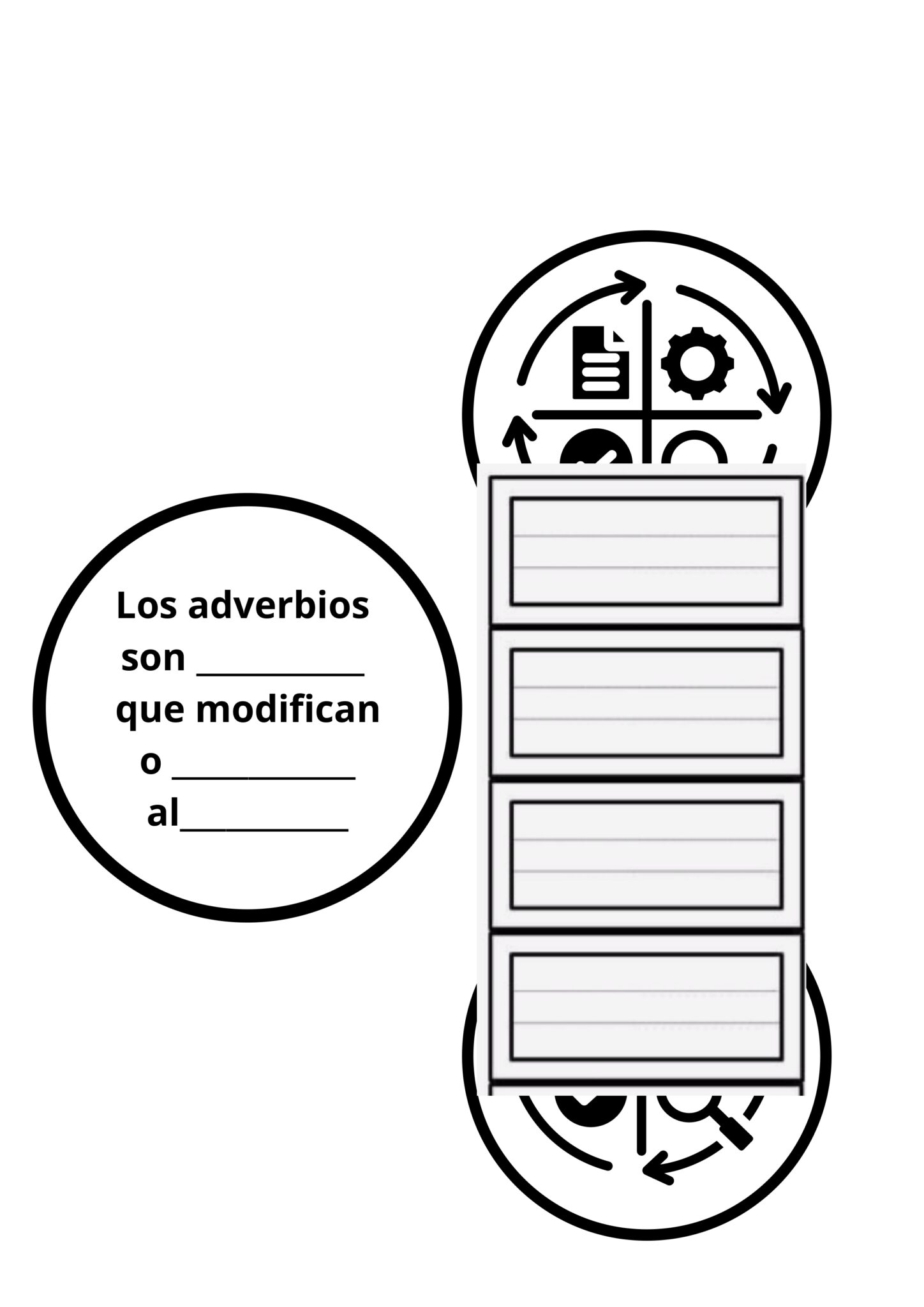 Flipbook para trabajar LOS ADVERBIOS - Orientacion Andujar
