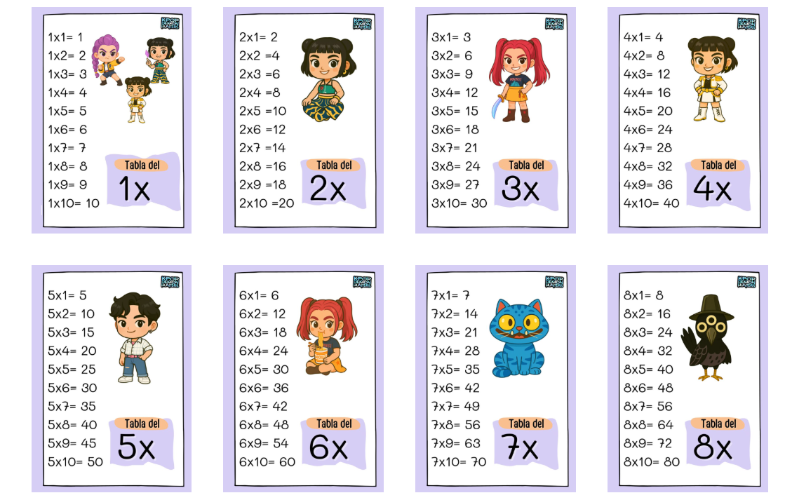 Las guerreras K-pop Carteles tablas multiplicar - Orientacion Andujar