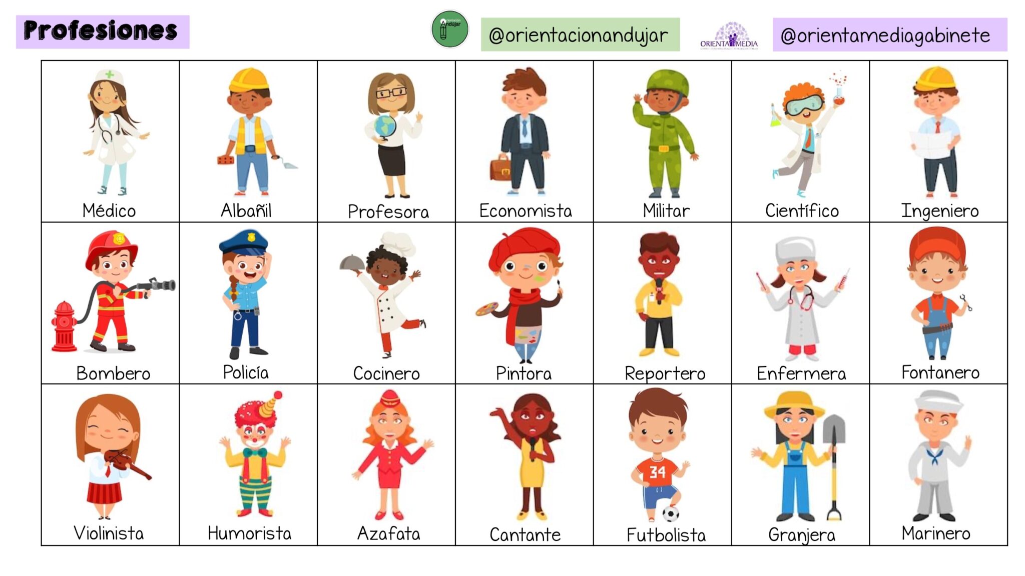 Colección de más de 500 pictogramas, un imprescindible para el aula ...