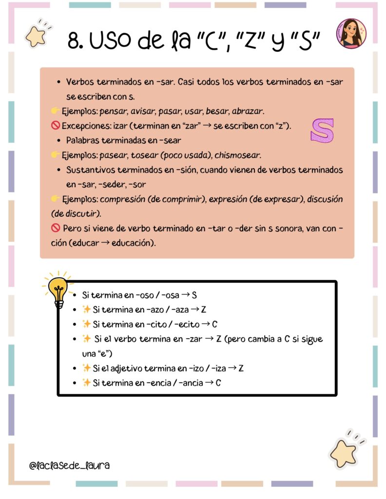 Super cuaderno de reglas de ortografía + 100 ejercicios - Orientacion ...