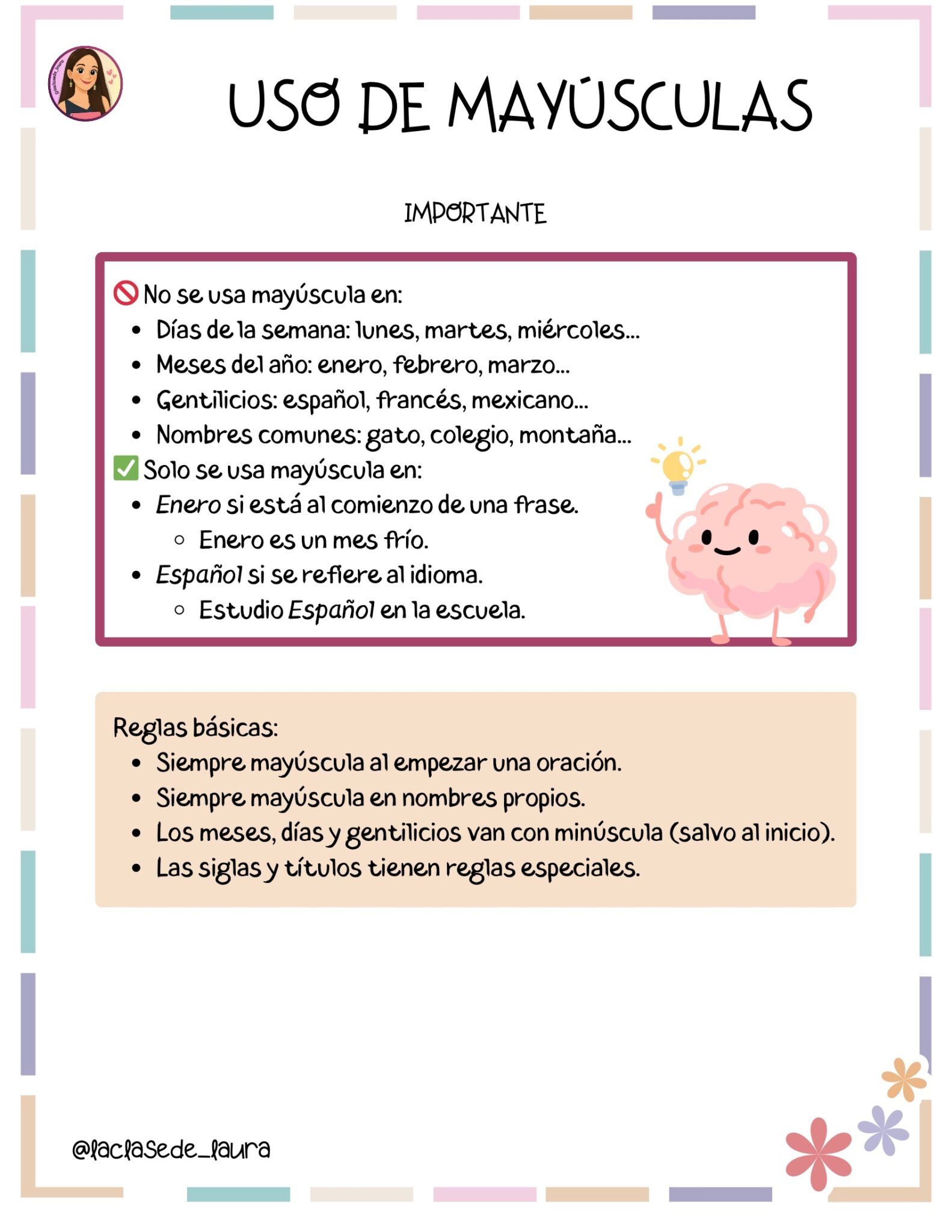 Super cuaderno de reglas de ortografía + 100 ejercicios - Orientacion ...