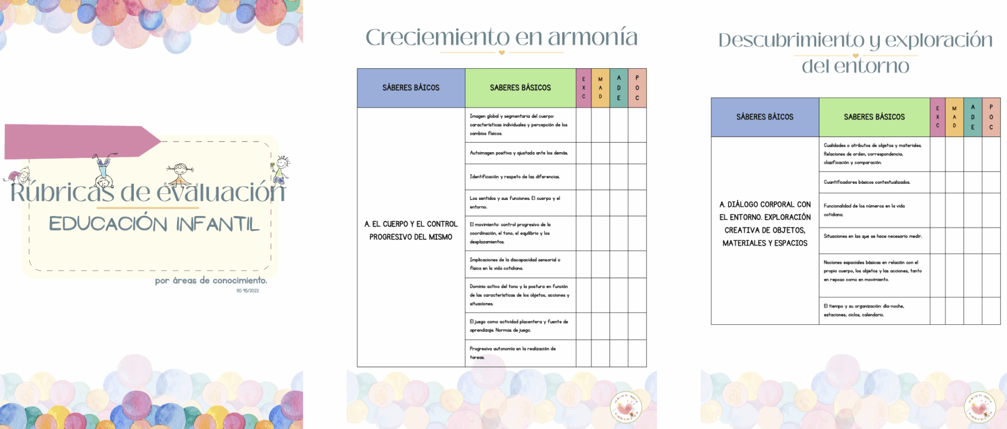 5 Rubricas SENCILLAS para evaluar la libreta, la actitud, exposión oral ...