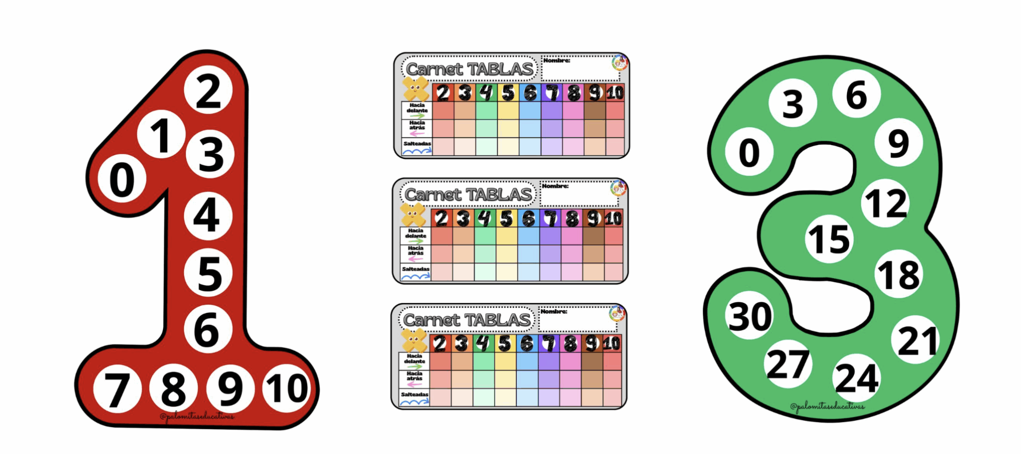 Memory de Multiplicaciones: Un Juego Divertido para Practicar las ...
