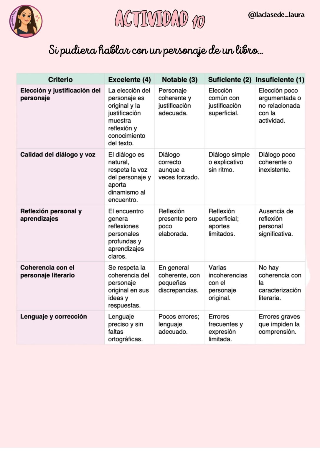 Cuaderno de escritura creativa Escribir para aprender - Orientacion Andujar