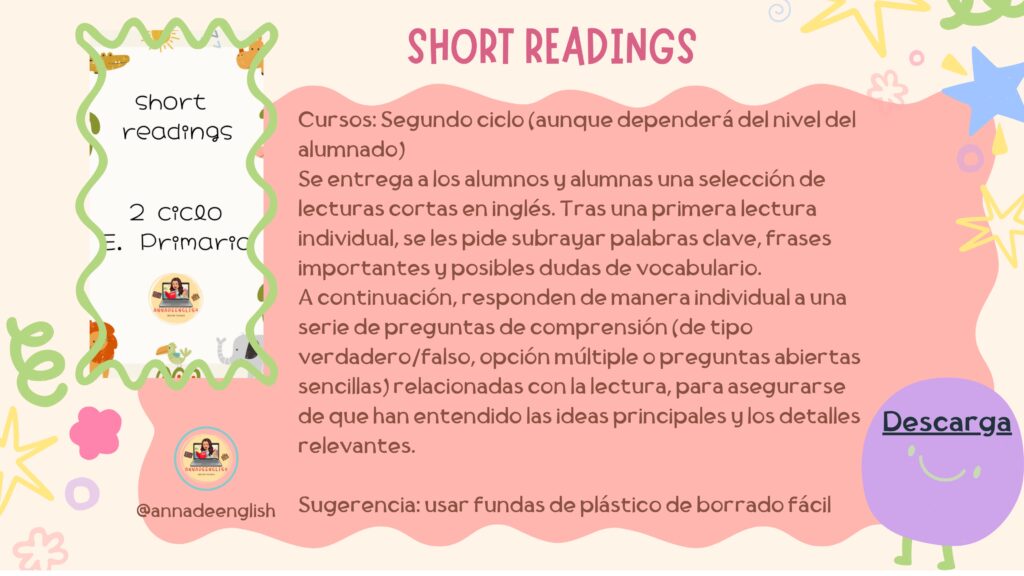 Inglés primaria 20 propuestas para tus fast finishers 17 - Orientación ...