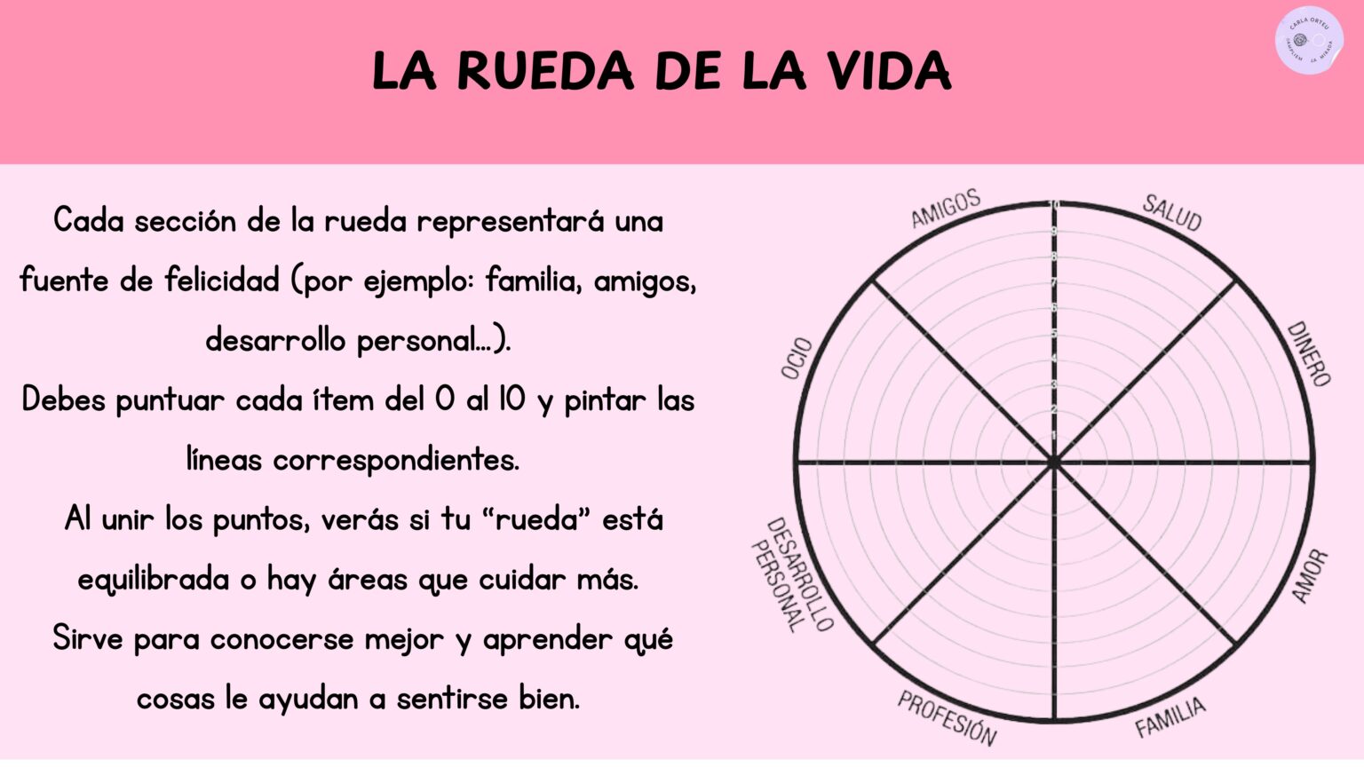 La oca para trabajar AUTOESTIMA Y AUTOCONCEPTO - Orientacion Andujar