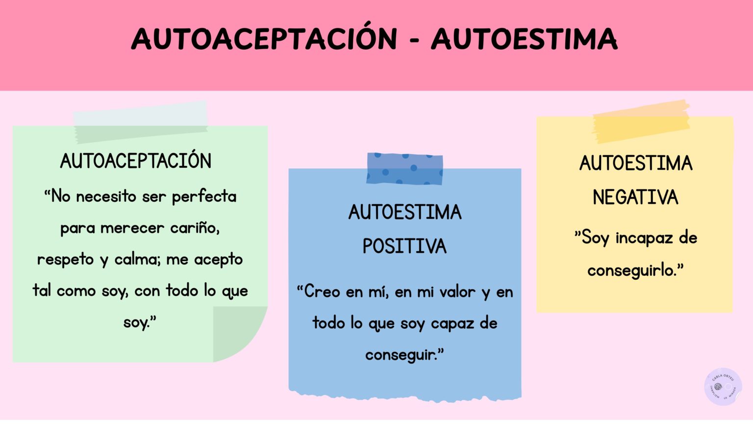 La oca para trabajar AUTOESTIMA Y AUTOCONCEPTO - Orientacion Andujar