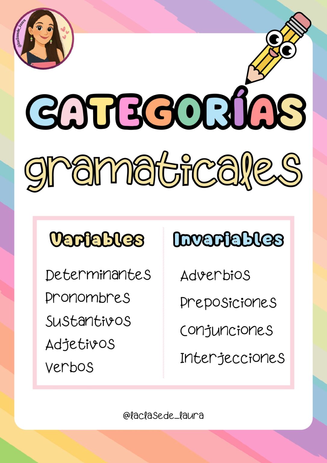 Sencillos juegos y ejercicios para trabajar las categorías gramaticales ...