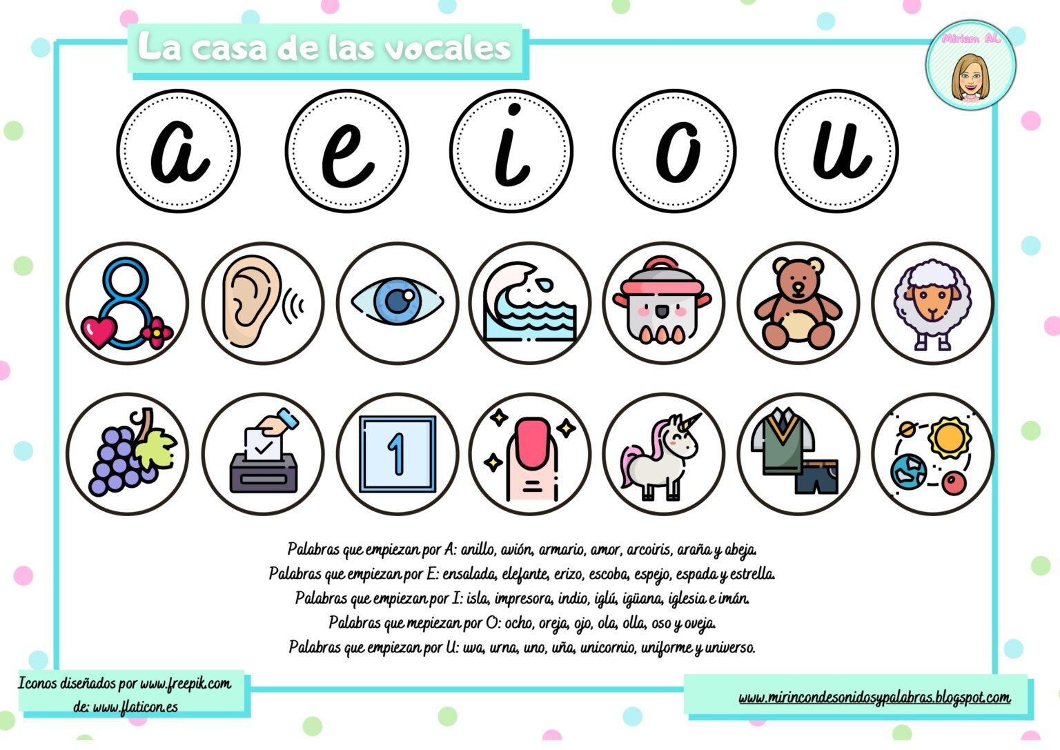 La casita de la vocales - Orientacion Andujar