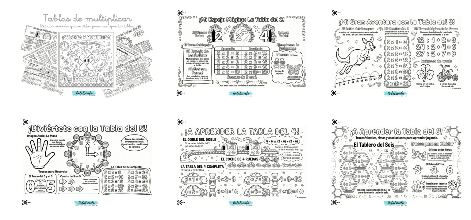 Memory de Multiplicaciones: Un Juego Divertido para Practicar las ...
