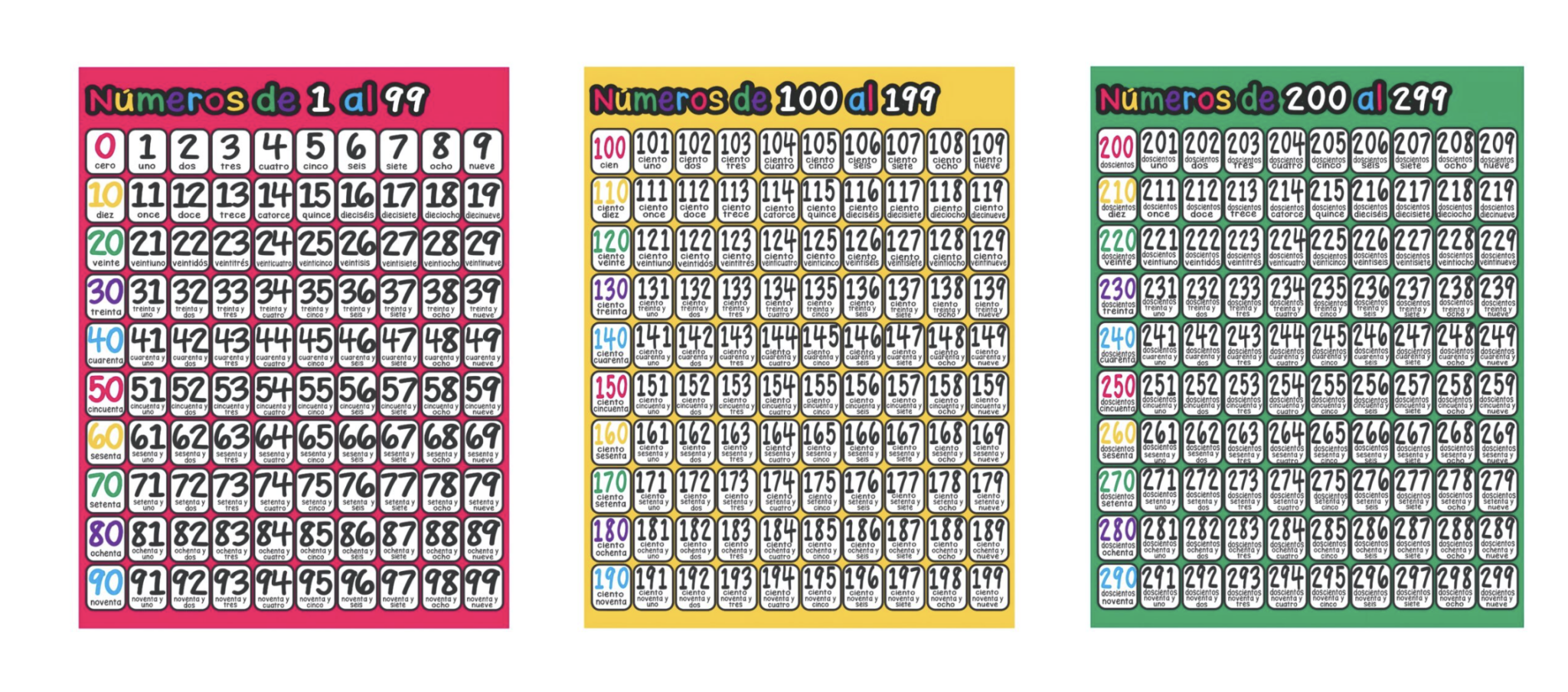 números hasta 1000 Archives - Orientación Andújar - Recursos Educativos