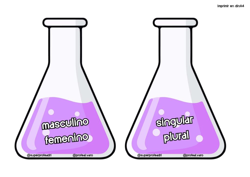 Laboratorio morfológico súper pack recursos - Orientacion Andujar