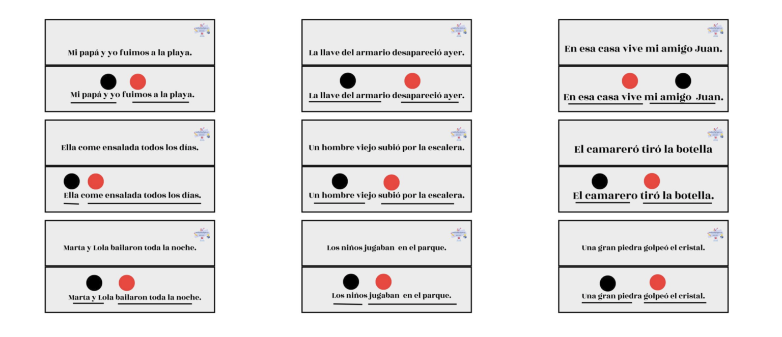 NEAE lengua Archives - Orientación Andújar - Recursos Educativos