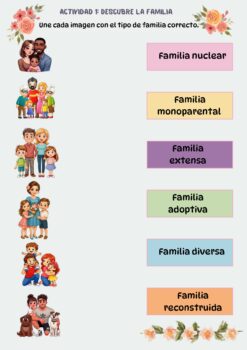 Súper dossier de actividades por el Día de la Familia - Orientacion Andujar